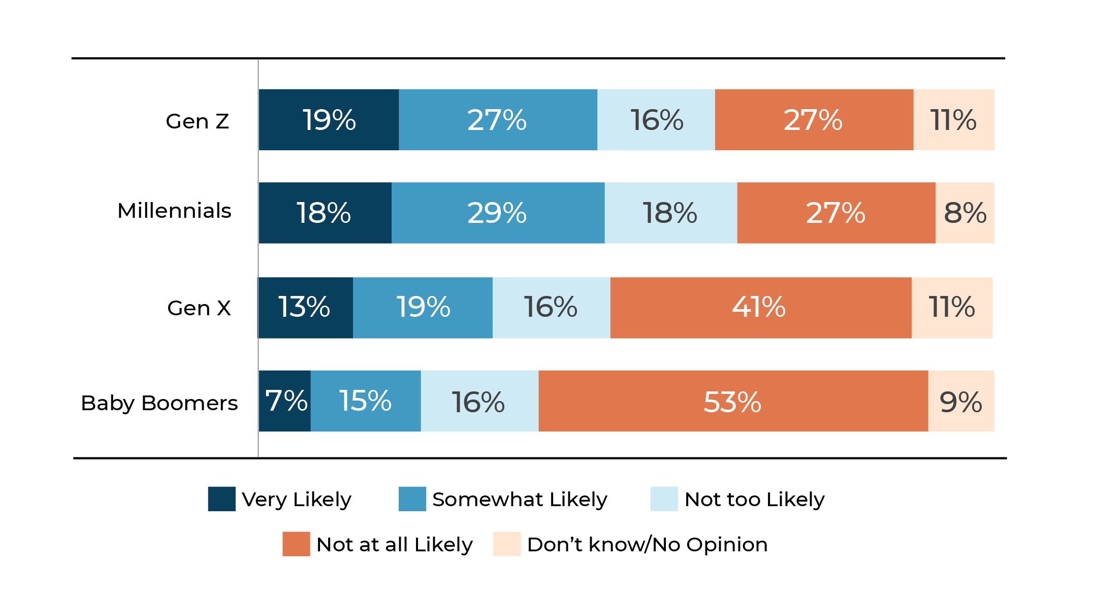 Pet Ownership Insights | 2026 HomePage News Occasions Report